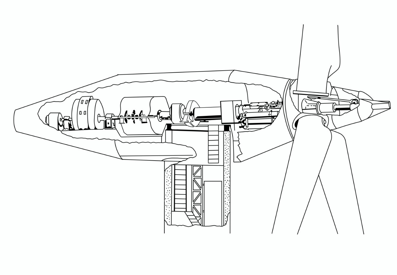 How does it work? - Tvindkraft